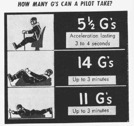 What is G? Exploring the Many Meanings and Uses of 'G' - Vibro Media