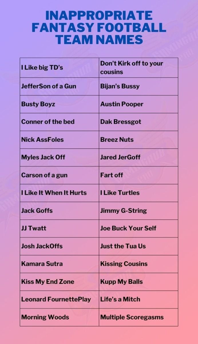 Inappropriate Team Names: Controversial, Funny, and Risky Choices ...