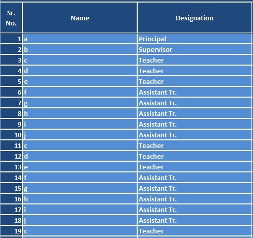 Teacher Names: Best Ideas for Classrooms, Nicknames, and Fun Titles ...