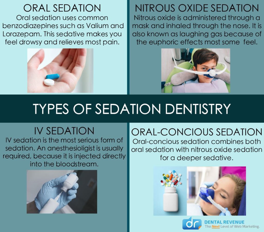 Sedation Dentistry Near Me – A Comfortable Approach to Stress-Free ...
