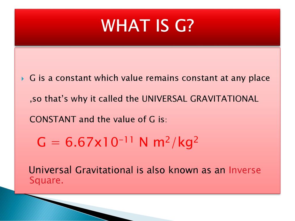 What is G? Exploring the Many Meanings and Uses of 'G' - Vibro Media