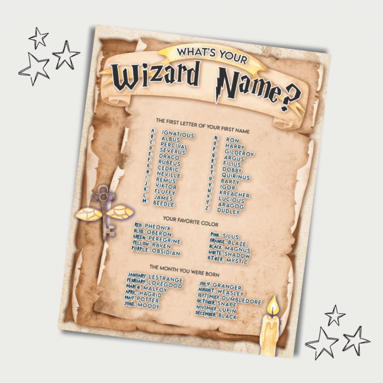 Funny Wizard Names That Will Make You Laugh Out Loud - Vibro Media