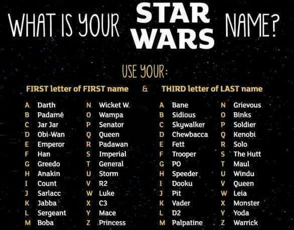 Star Wars Team Names: Creative and Fun Star Wars-Inspired Options ...