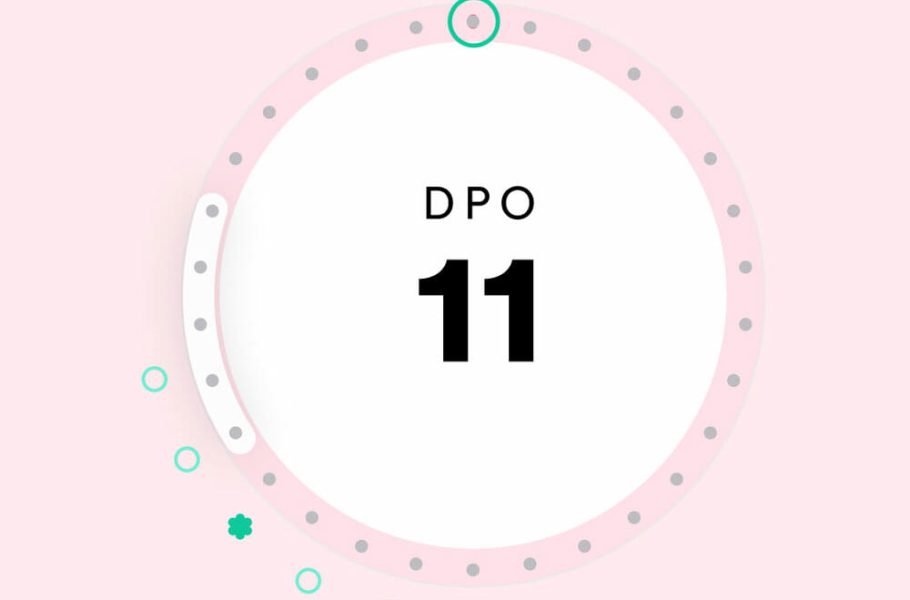 11 DPO Bellabeat.com: Understanding Your Body’s Signals in the Two-Week ...