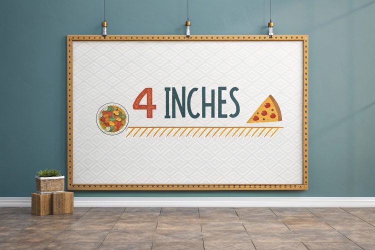 4 Inches: Understanding Its Size, Comparisons, and Practical ...