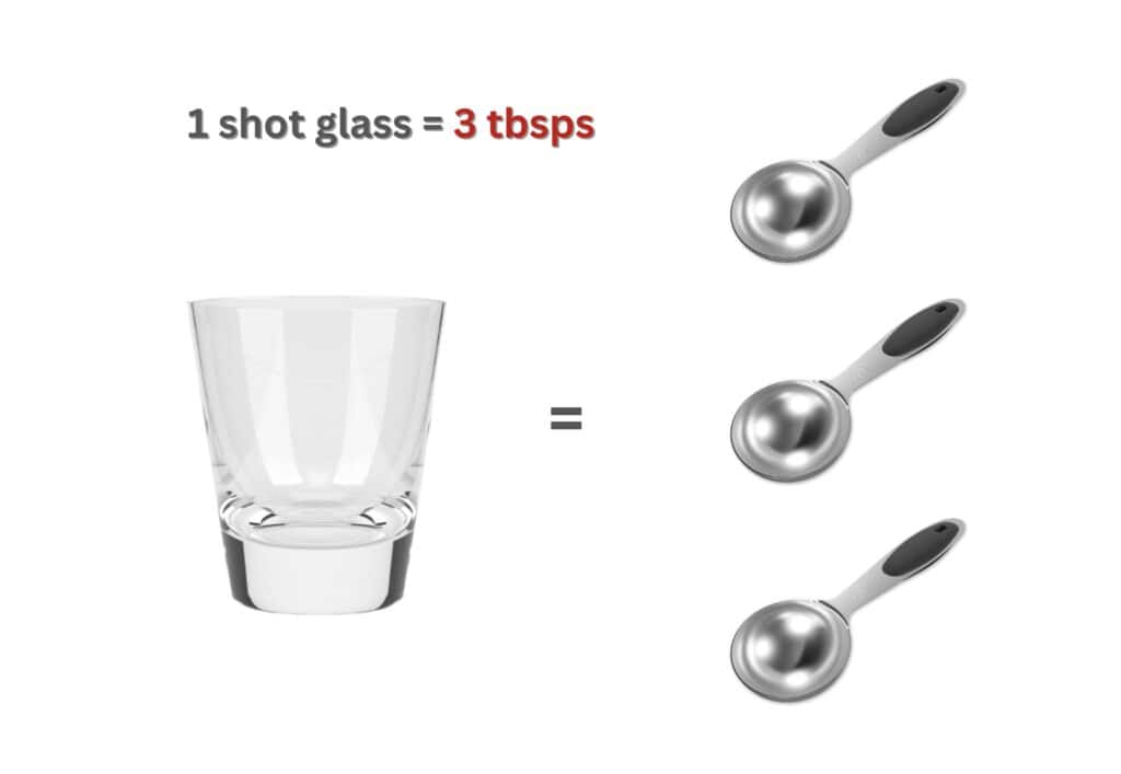 How Many Tbsp in a Shot Glass? Discover Here - Vibro Media