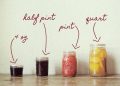 How Much Is a Pint: A Comprehensive Guide - Vibro Media