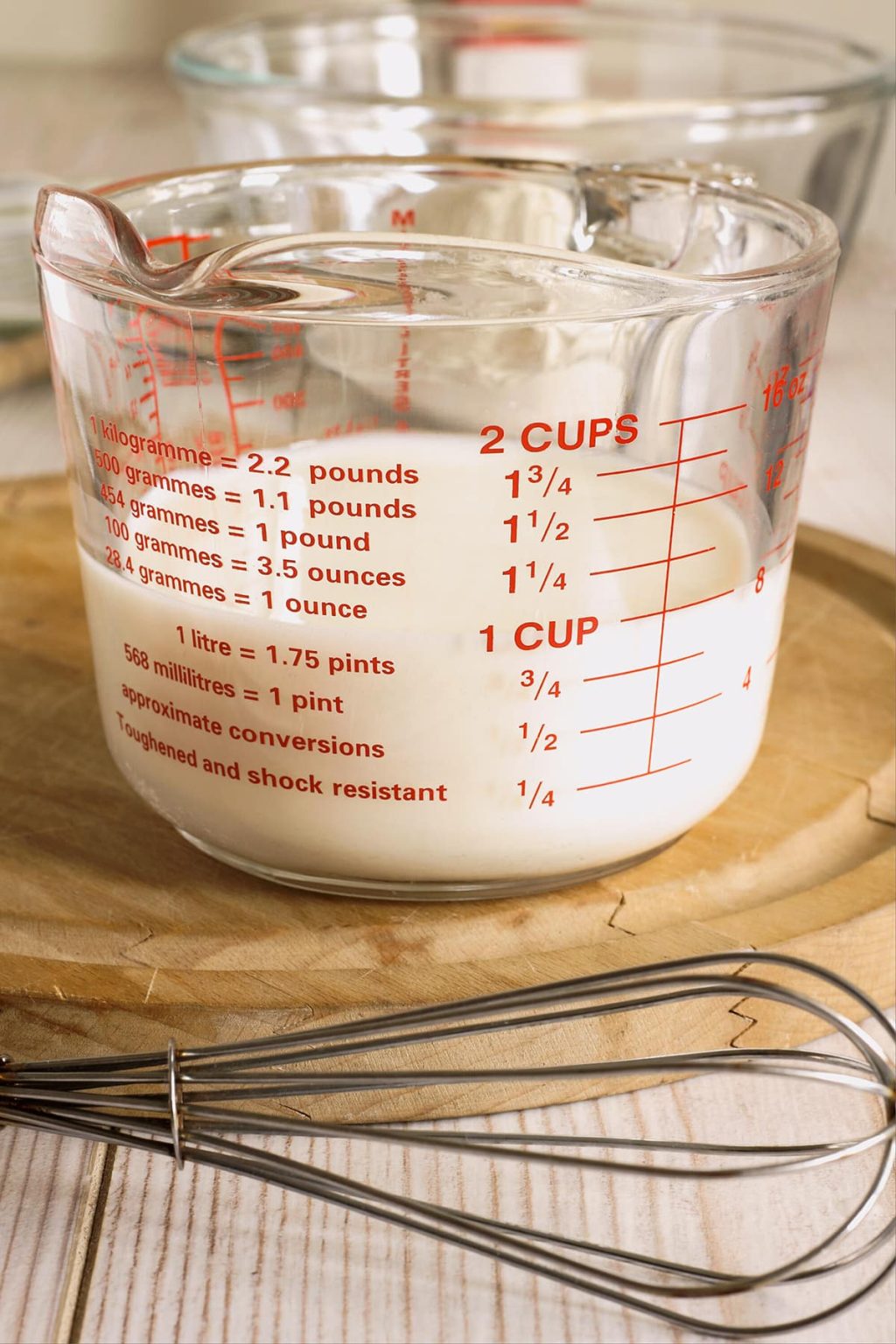 How Many Oz in a Cup: A Complete Guide to Mastering Measurement ...