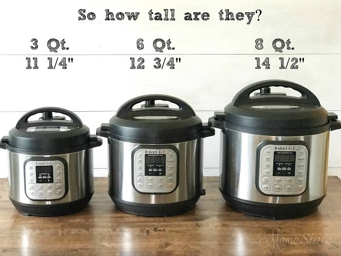 6 Qt to Cups: A Comprehensive Conversion Guide - Vibro Media