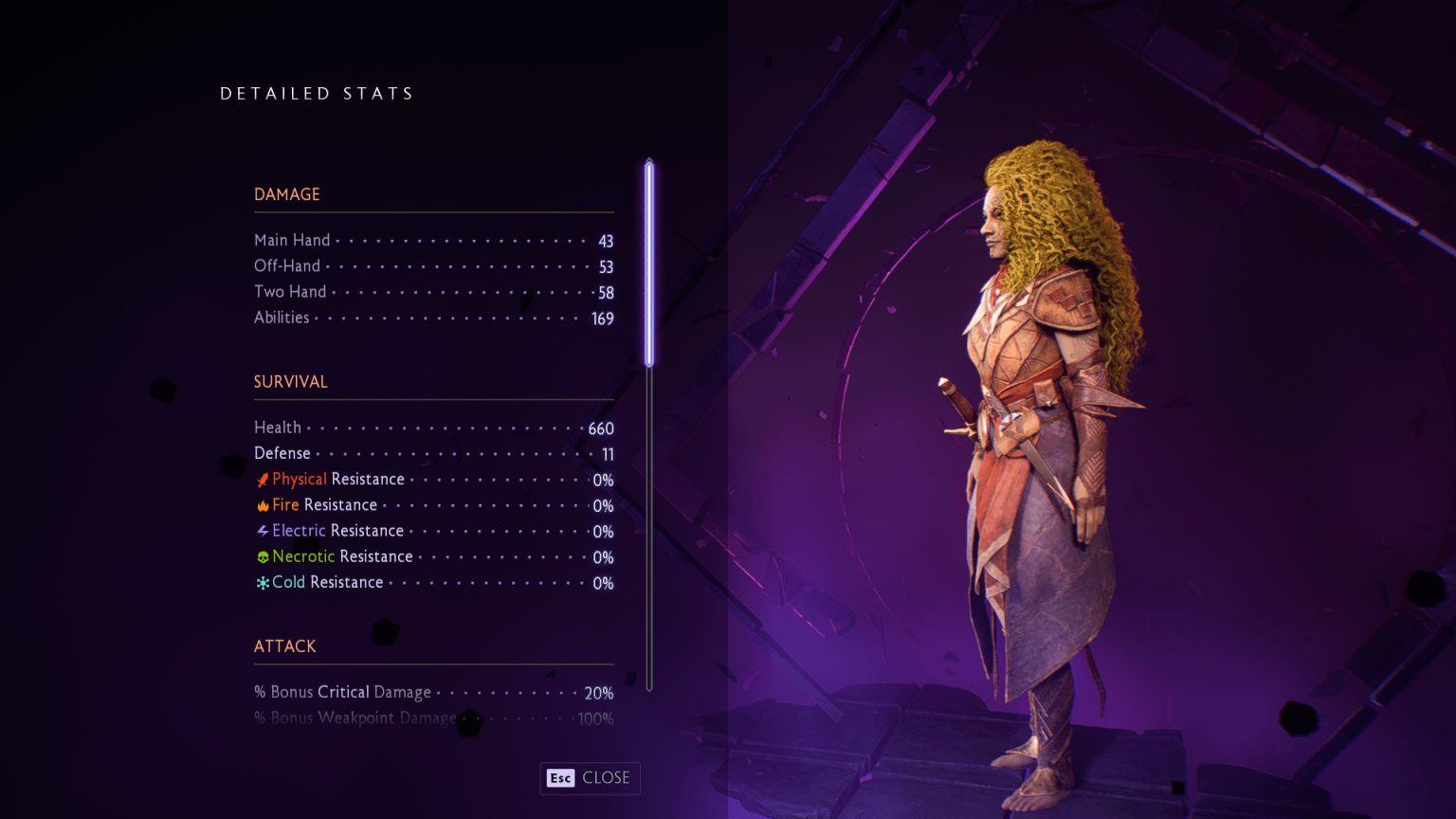 Character Stats: Track Levels, Skills & Abilities 2026