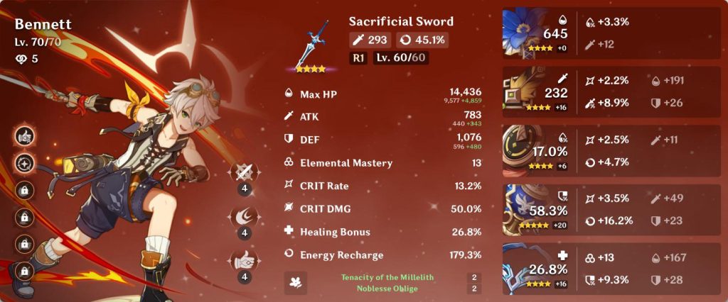 Character Stats: Track Levels, Skills & Abilities 2026
