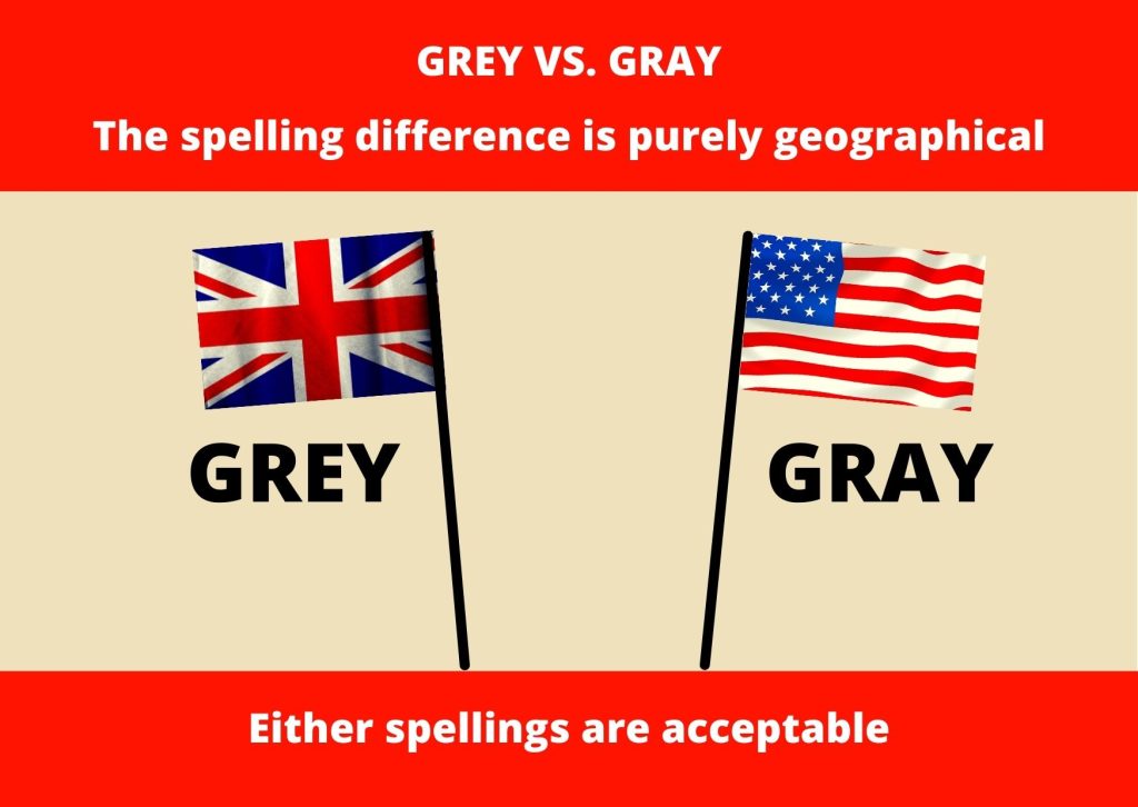 Grey or Gray – What's the Difference Explained 2026